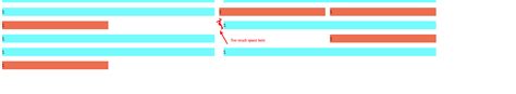 Css Calculate The Correct Gutter Stack Overflow