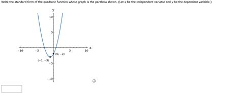 Solved Write The Standard Form Of The Quadratic Function
