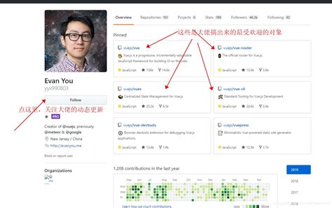 GitHub Zhengmazifrod How To Use GitHub Document Of How To Use GitHub