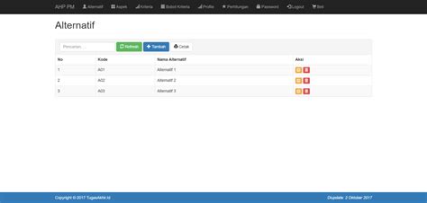 source code spk metode ahp dan profile matching dengan php dan mysql