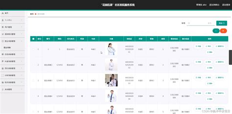 【附源码】计算机毕业设计“花园街道”社区医院服务系统（java springboot mysql mybatis 论文 csdn博客