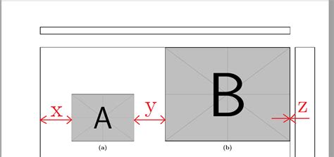 Pdf Programatically Set Font Without Being Forced To Set Font Size