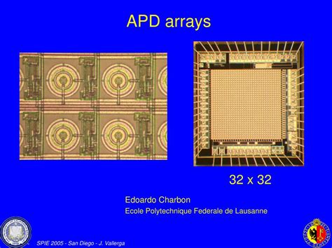 Ppt Photon Counting Arrays For Ao Wavefront Sensors Powerpoint