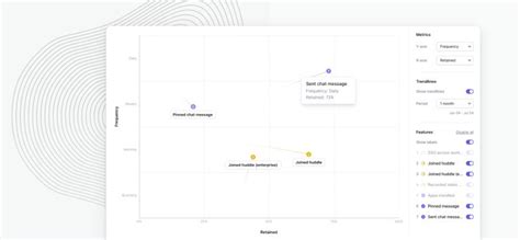 Introducing The Audit Matrix Jack Wang