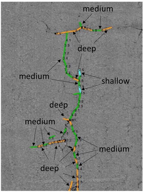 Pavements Fhwa Infotechnology