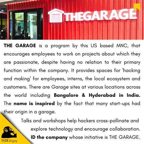 Sridhar Hr On Linkedin Thinkquizzing Quiz Quizmaster Hackathon