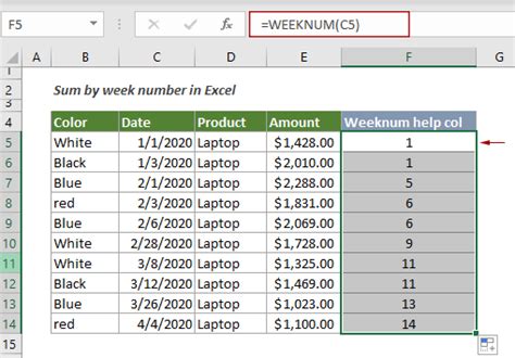 Sum Values By Weeknum Or Weekday In Excel