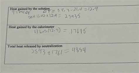 Solved Calculate Delta Hrxn For Neutralization Of HCL Aq Chegg Com