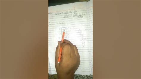 Square Root By Prime Factorisation Method Youtube