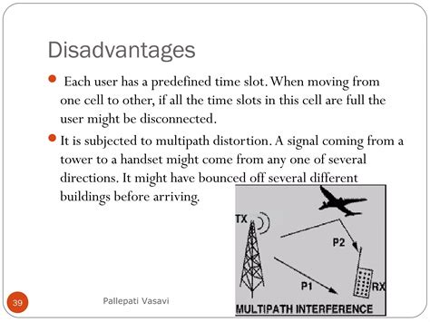 Mobile Computing Unit2sdmafdmacdmatdma Space Division Multi Access