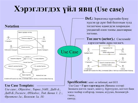8 Concepts And Notation Ooa Dynamic Concept Overview Ppt