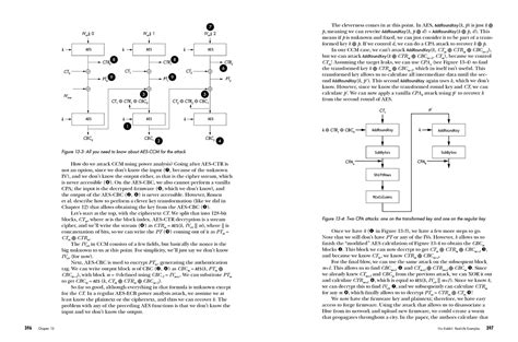 Portfolio The Hardware Hacking Handbook Happenstance Type O Rama