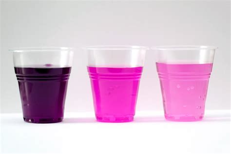 Chemical Properties And Reactions Of Sodium Permanganate CAP Remediation