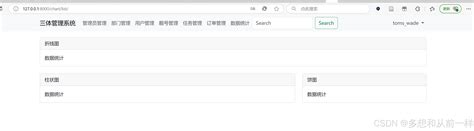 Django开发 员工管理系统：数据统计 柱状图（初学，第六天）django Chart Csdn博客