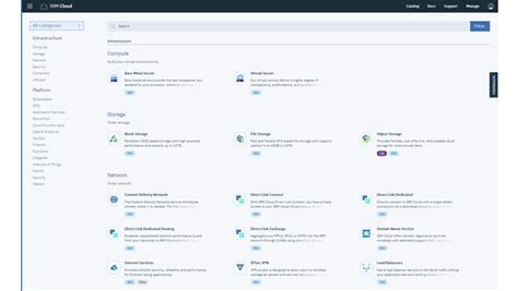 IBM Cloud Review PCMag