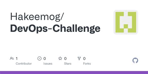 GitHub Hakeemog DevOps Challenge