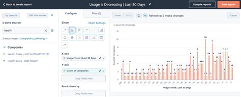 Hubspot Community Group By Option In Reporting Hubspot Community