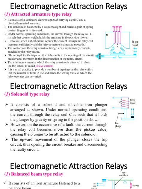 Electromagnetic Attraction Relays Pdf Relay Electromagnetic Induction