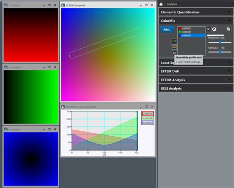 Dm Script Line Profiles Of Rgb Image In Gms36 Stack Overflow