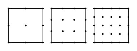 Bit 101 Subpixel Sampling