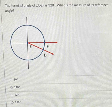 Solved The Terminal Angle Of ∠ Def Is 328° What Is The Measure Of Its Reference Angle 30° 148