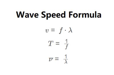 Audio Wavelength And Wavenumber Calculator