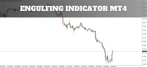 session indicator mt4 free download