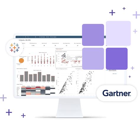 Artificial Intelligence Tableau Tableau