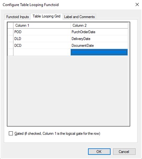 Bits Here And There Biztalk Mapper And Functoid Columns To Rows