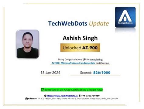 Azure Cloud Class At ₹ 5000 Month In Ghaziabad Id 2853894538830