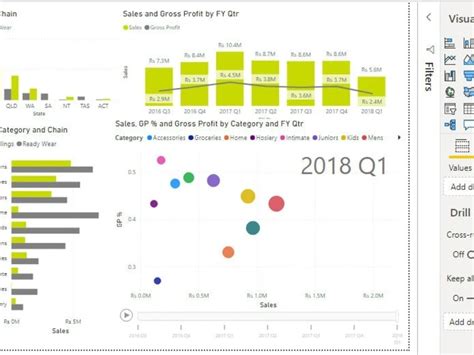 Visually Stunning Reports And Dashboard Using Microsoft Power BI Upwork