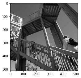Image Processing In Python With Matplotlib Numerical Programming