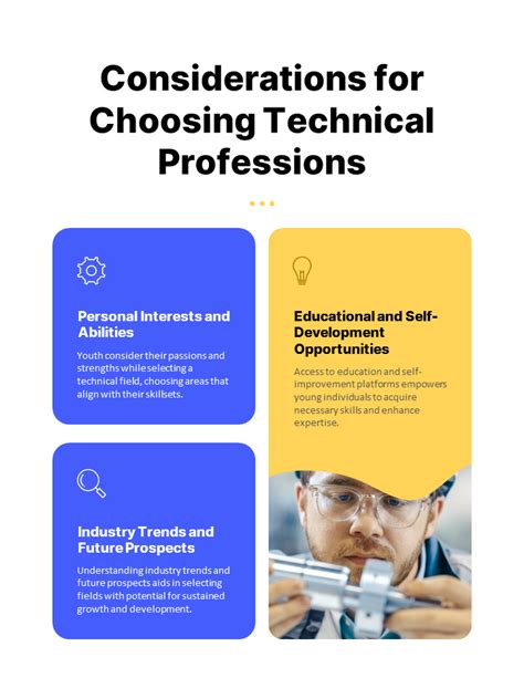 Technical Work Template Ppt