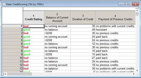 File Types For Spotfire Statistica® Spotfire Statistica Data Science Spotfire Community