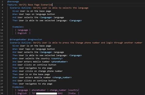 How To Write Gherkinbdd Test Scenarios Testrig Technologies
