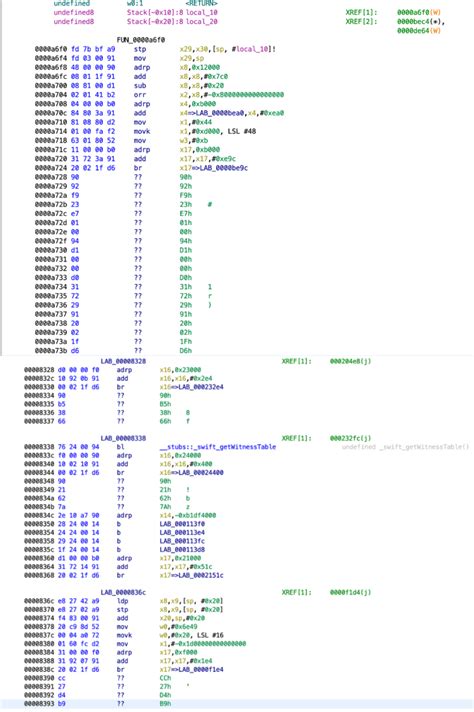 Guide To Ios App Security Best Practices Blog Digitalai
