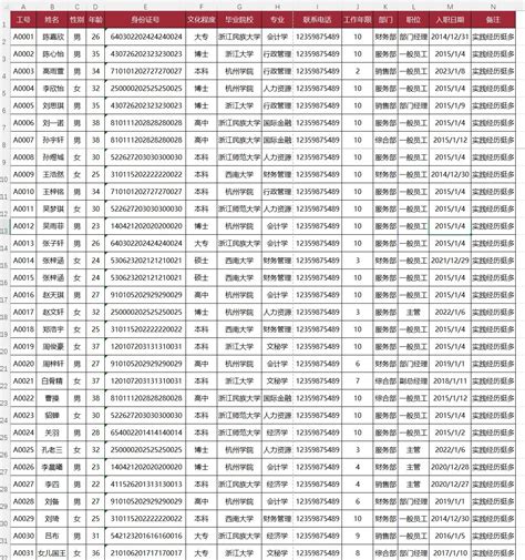 excel超长表格打印：适配a4纸，一页全搞定 趣帮office教程网