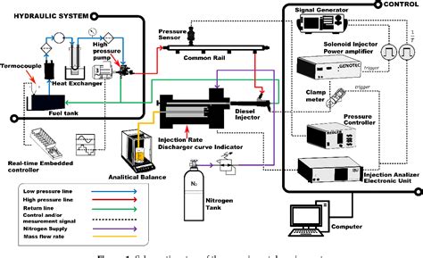 Figure 1 From Hydraulic Interactions Between Injection Events Using