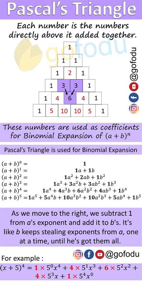 pascals triangle patterns worksheet