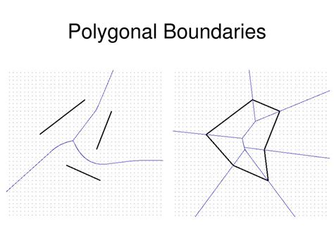 ppt the voronoi diagram powerpoint presentation free download id 2105627