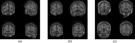 Images Synthesized By Three Different Methods A B C Represent