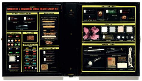 Altered States The Greatest Collection Of Drugs Related Culture