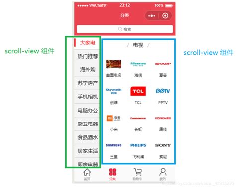 4 小程序实战之分类页面（点击菜单切换商品种类并且右侧菜单置顶 使用缓存技术）小程序分类切换 Csdn博客