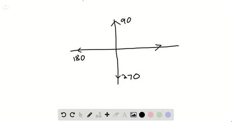 Solved Determine Which Quadrant The Given Angle Terminates In And Find The Reference Angle For