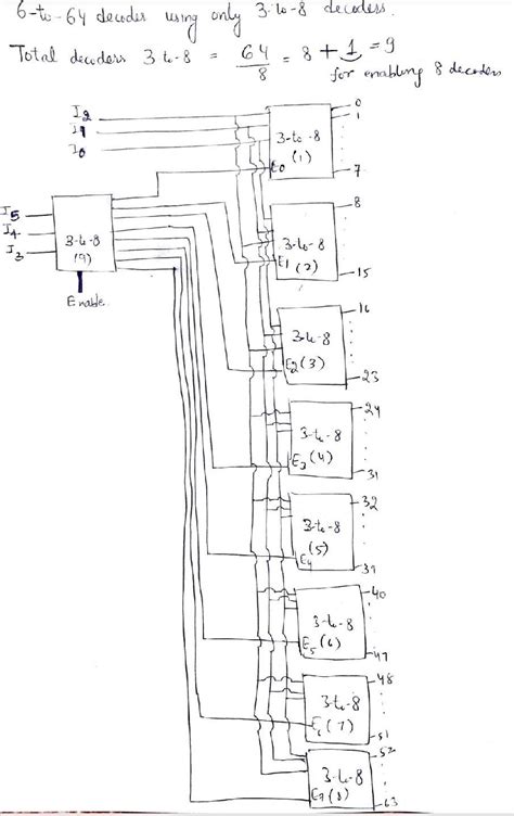 [solved] digital design 1 explain question a i configure a 6 to