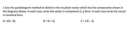 Use The Parallelogram Method To Sketch In The Chegg