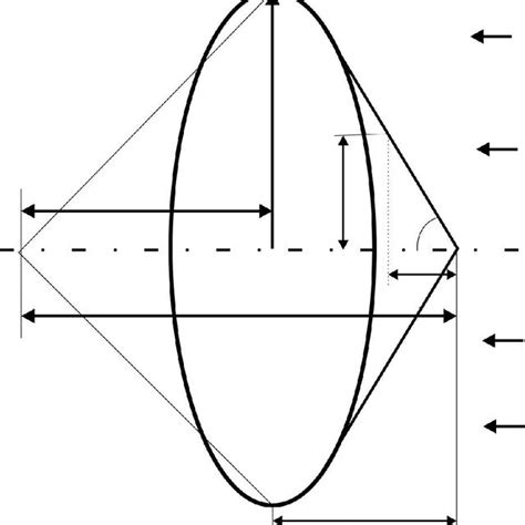 Pdf 3d Diffractive Lenses To Overcome The 3d Abbe Subwavelength Diffraction Limit