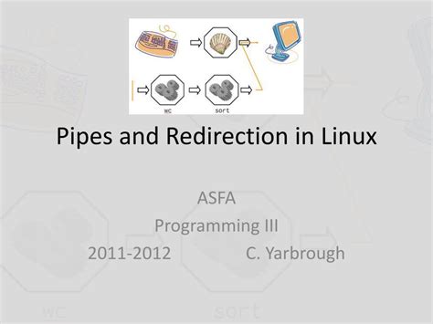 Ppt Pipes And Redirection In Linux Powerpoint Presentation Free