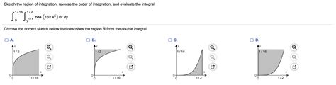 solved sketch the region of integration reverse the order