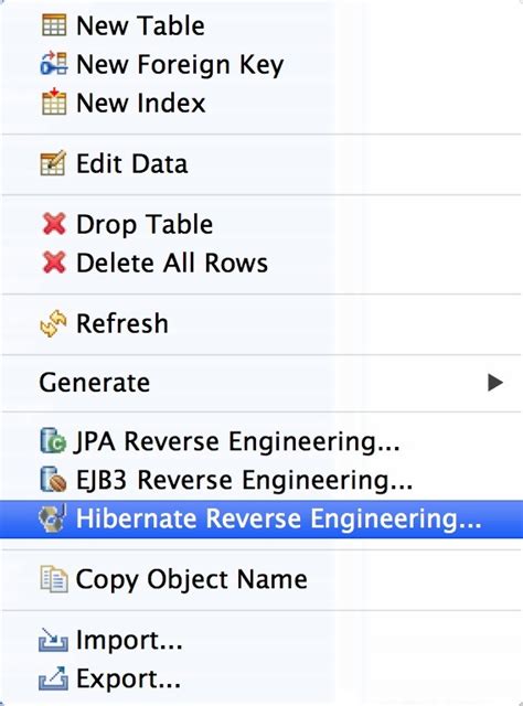 Ssh Reverse Engineering Hibernate Bean Spring Dao